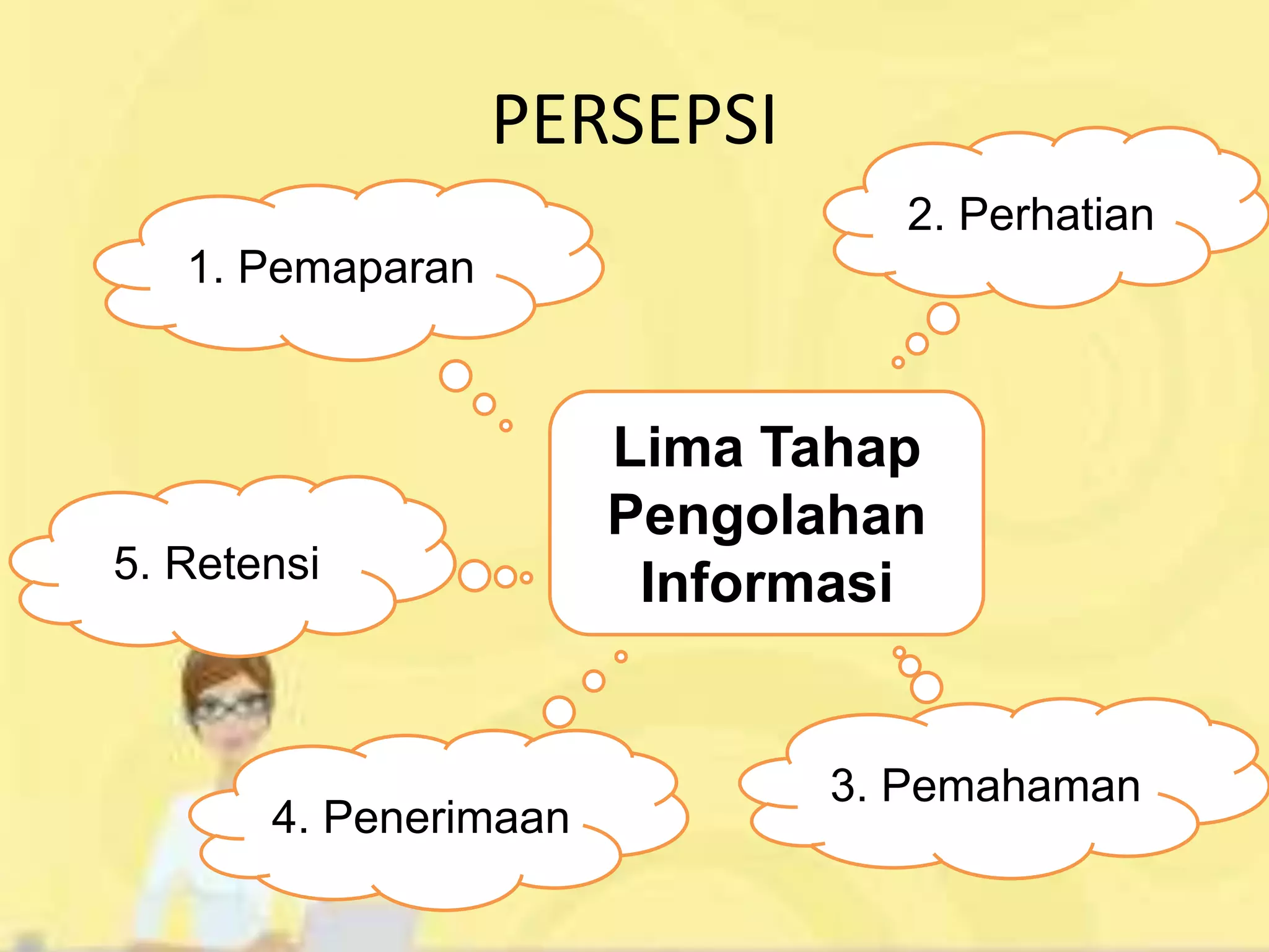 Pengolahan informasi dan persepsi konsumen | PPTX
