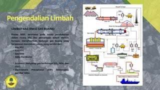 Pengolahan Limbah Industri yang bergerak di bidang smelter nikel .pptx