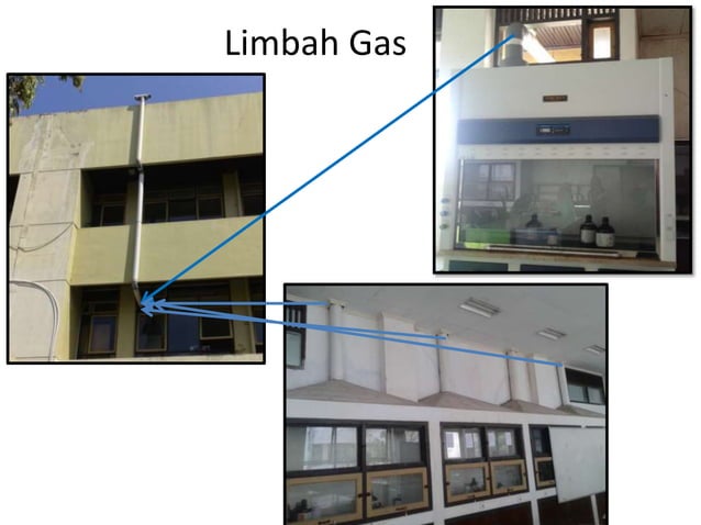 Pengolahan Limbah Laboratorium tugas klm | PPTX