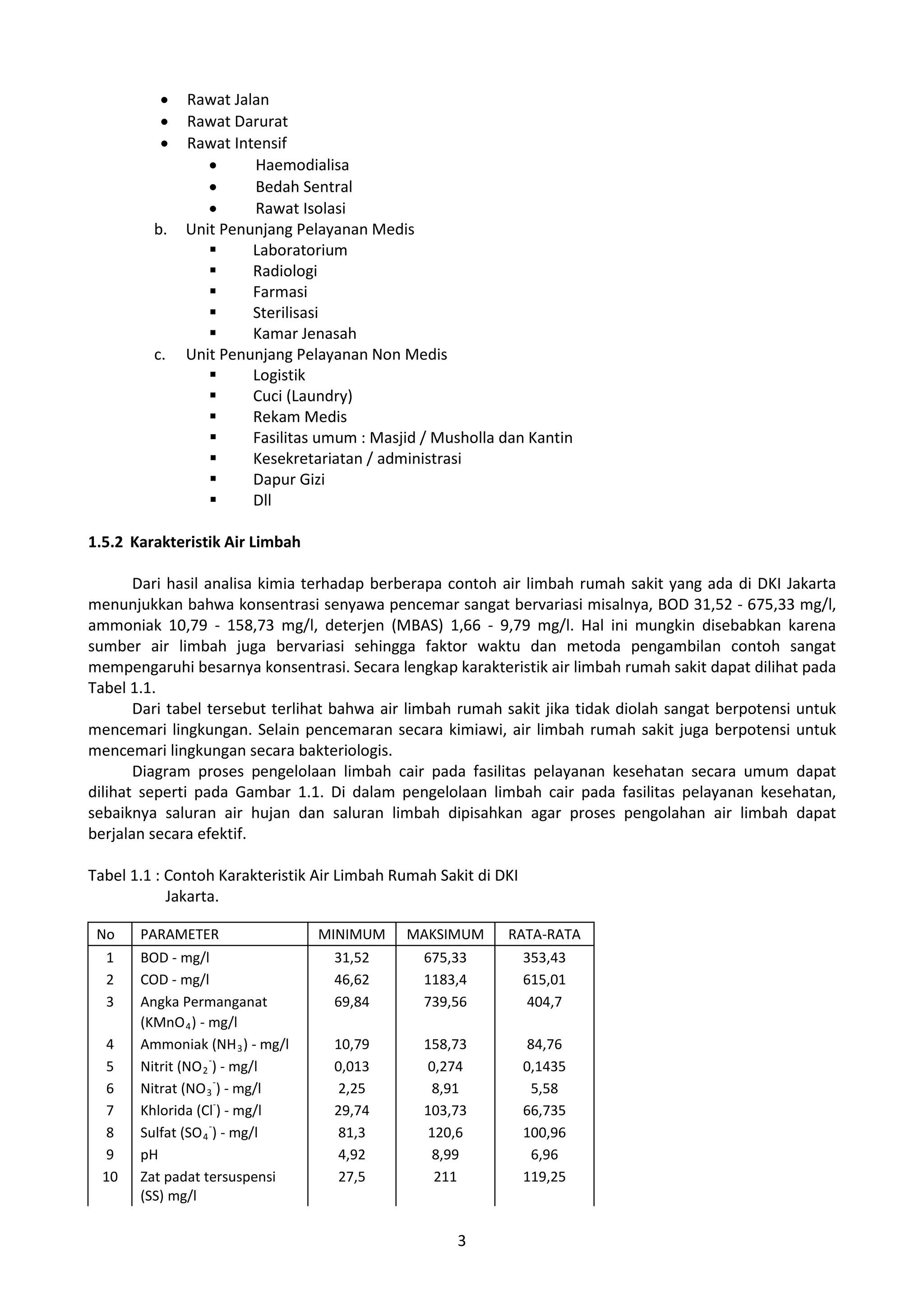 Pengolahan limbah medis | PDF