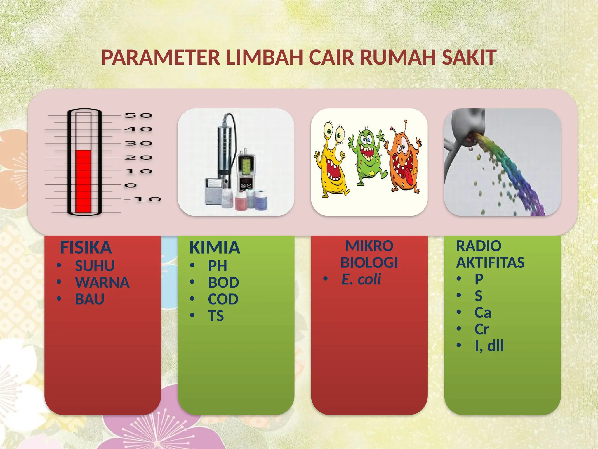 pengolahan limbah rumah sakit terbaruku. | PPTX