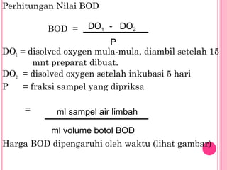 Pengolahan limbah secara biologi | PPT