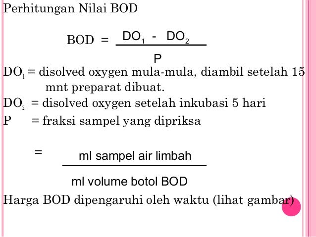 Pengolahan limbah secara biologi