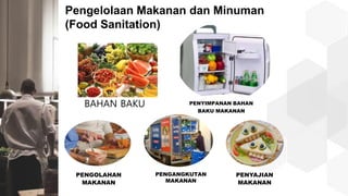 PengolahanMakanan gastronomi.pptx