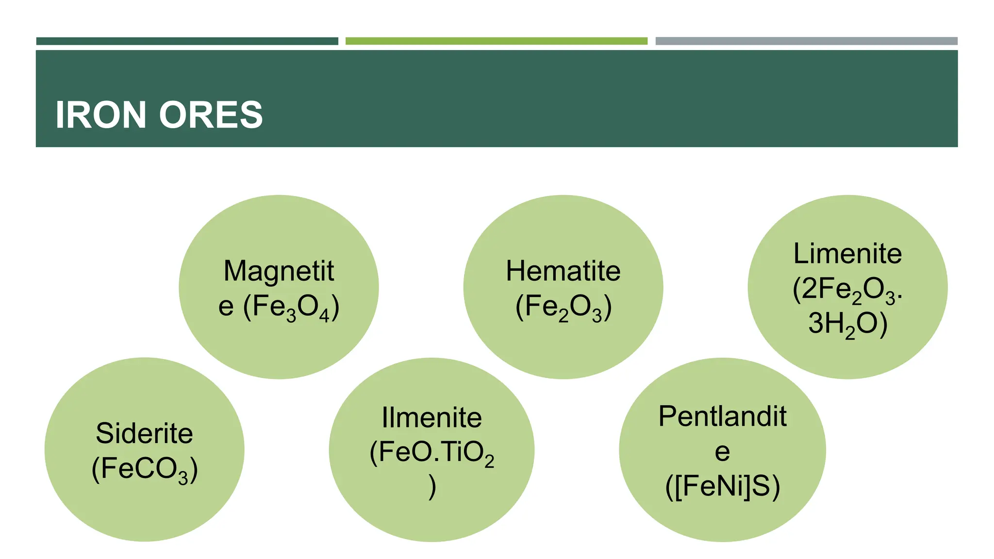 PENGOLAHAN MINERAL -- IRON (FE) FIX.pptx