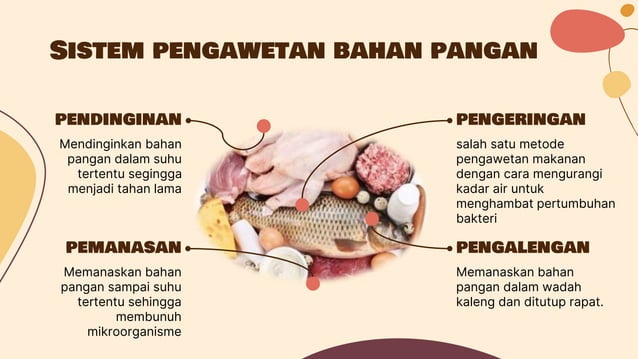 PENGOLAHAN PANGAN AWETAN DARI BAHAN HEWANI.pptx