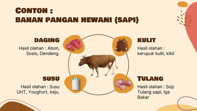 PENGOLAHAN PANGAN AWETAN DARI BAHAN HEWANI.pptx