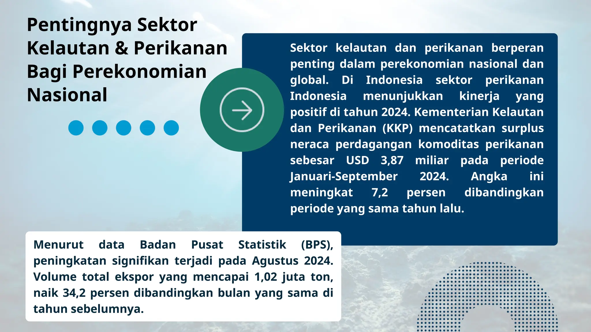 Perikanan Tangka dan Pengolahan Perikanan.pptx