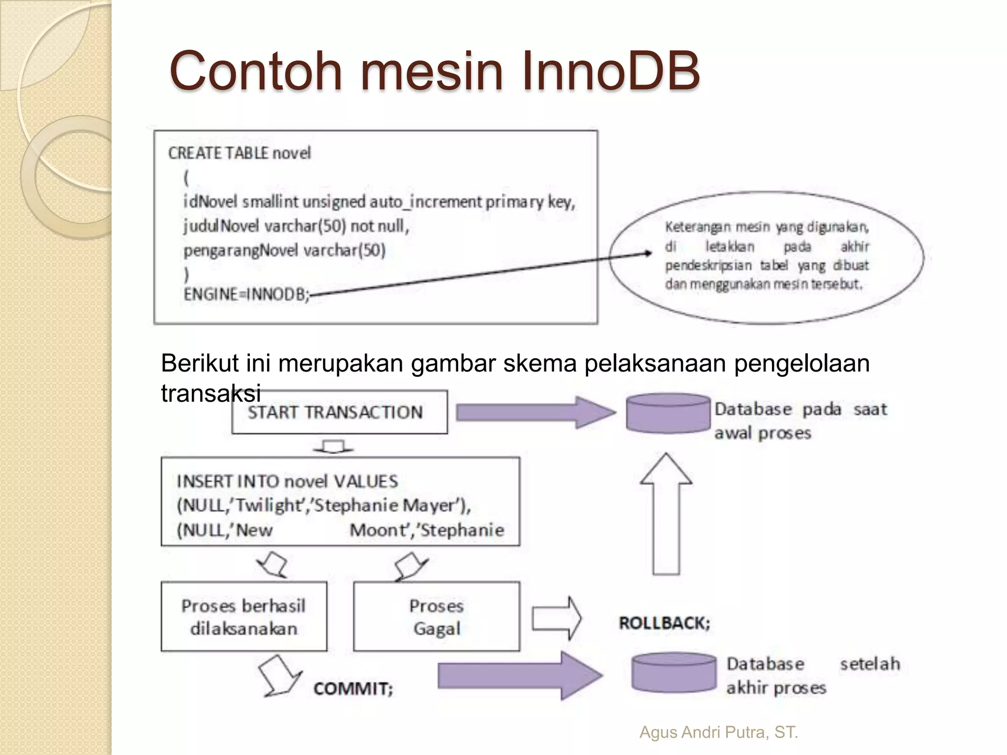 Pengolahan transaksi pada MySQL | PPTX