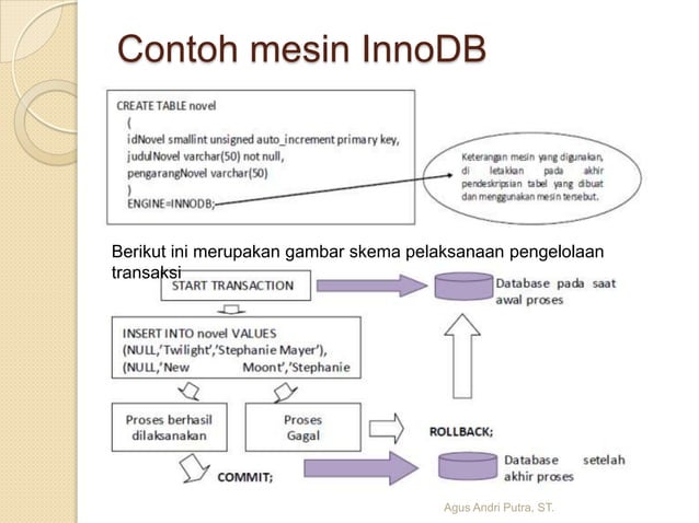 Pengolahan transaksi pada MySQL | PPTX