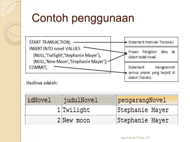 Pengolahan transaksi pada MySQL | PPTX