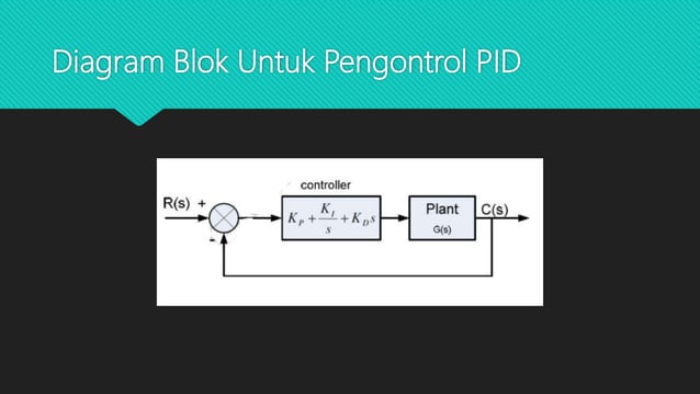 Pengontrolan PID pada Mesin Listrik | PPT