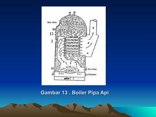 PENGOPERASIAN BOILER PLTU KONVENSIONALpart 2.ppt