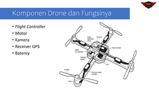 PENGOPERASIAN DRONE / PESAWAT UDARA TANPA AWAK.pptx