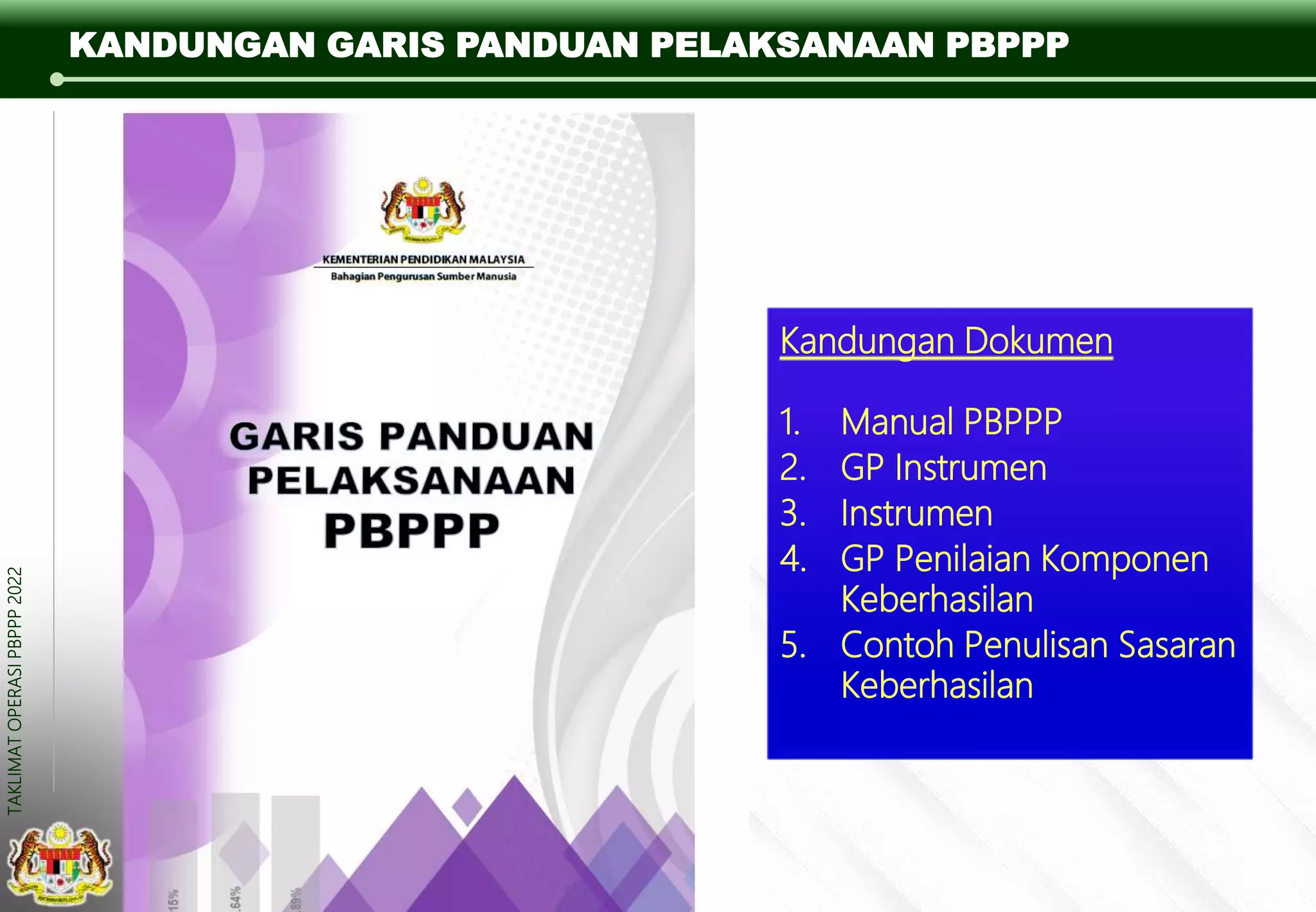 PENGOPERASIAN PBPP 2022-VERSI PPD.pptx