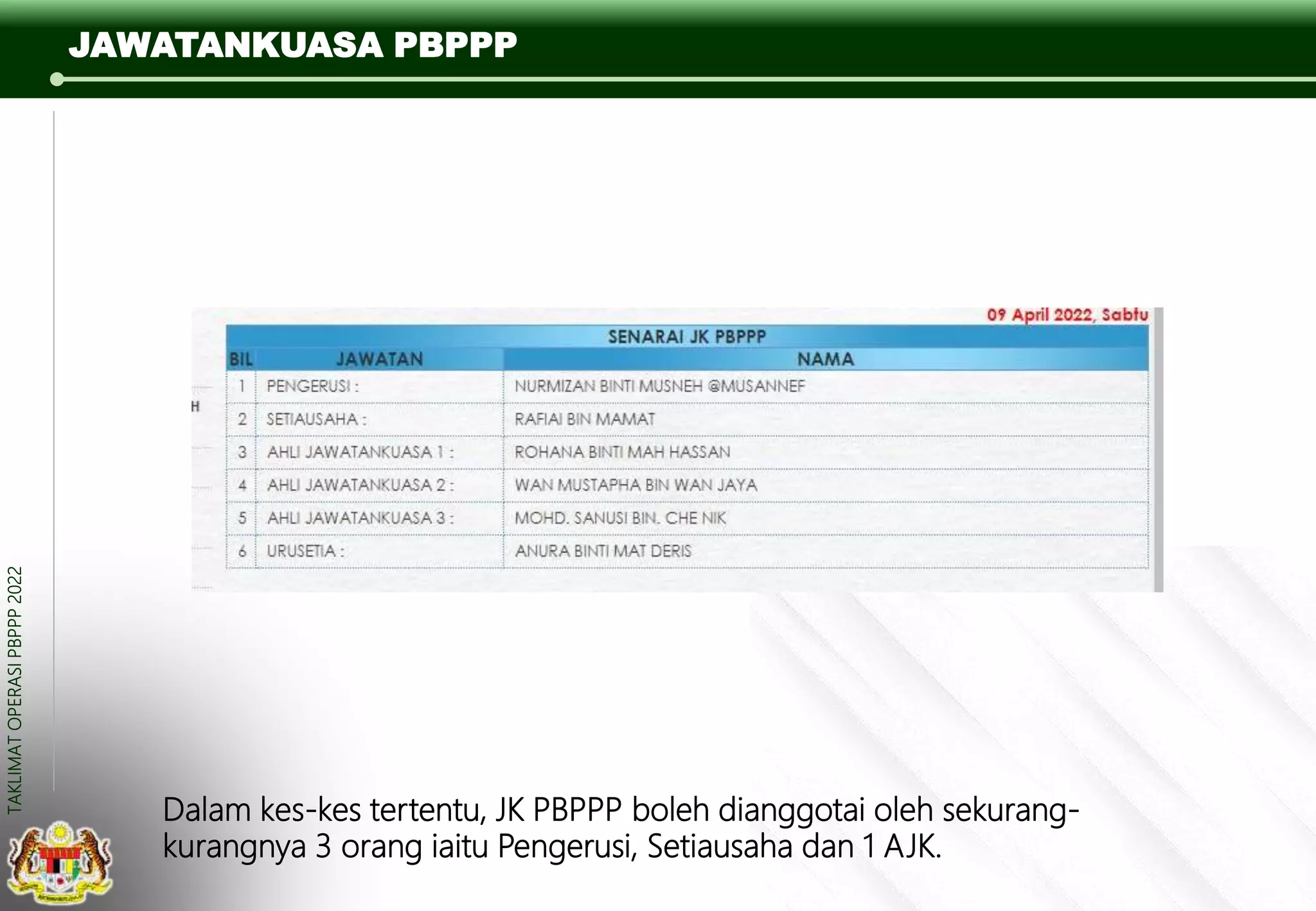 PENGOPERASIAN PBPP 2022-VERSI PPD.pptx