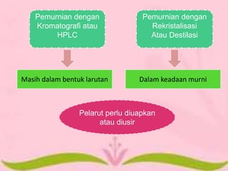 Penguapan pelarut dan pengeringan | PPTX