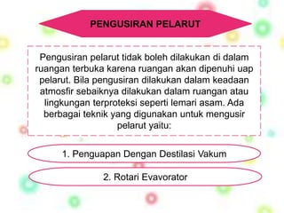 Penguapan pelarut dan pengeringan | PPTX