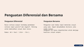 Penguat-Operasional-Op-Amp-Karakteristik-dan-Aplikasinya(1).pptx