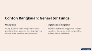 Penguat-Operasional-Op-Amp-Karakteristik-dan-Aplikasinya(1).pptx