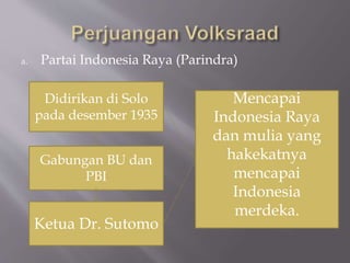 penguatan-jati-diri-bangsa dan Nasionalisme.pptx