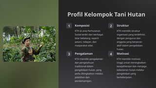 Penguatan-Kapasitas-Kelompok-Tani-Hutan.pptx