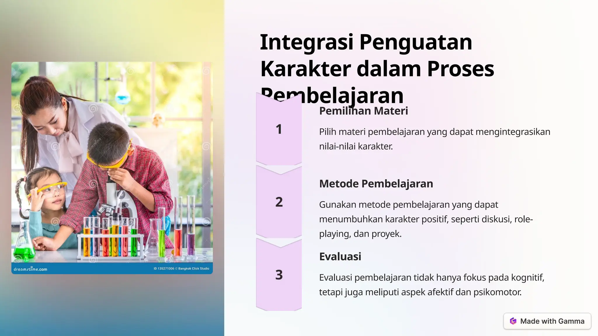 Penguatan-Karakter-Guru-Pentingnya-dan-Manfaatnya.pptx