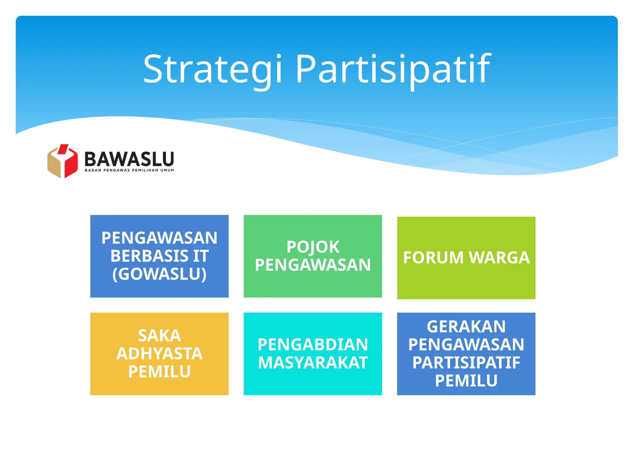 Penguatan Partisipasi Masyarakat Pemilu 2024.pptx