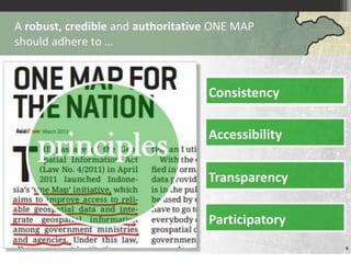 Penguatan akuntabilitas melalui one data one map policy | PPT