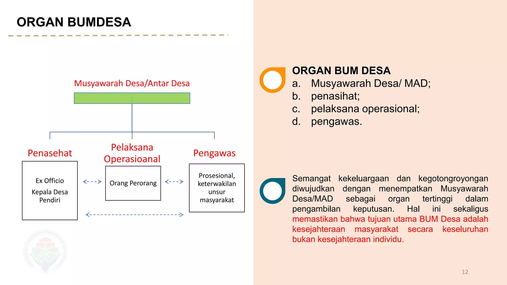 PENGUATAN DAN REGULASI BARU BUMDESA | PPTX