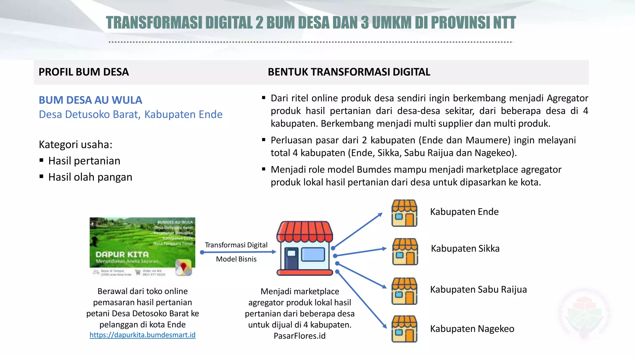 PENGUATAN DAN REGULASI BARU BUMDESA | PPTX