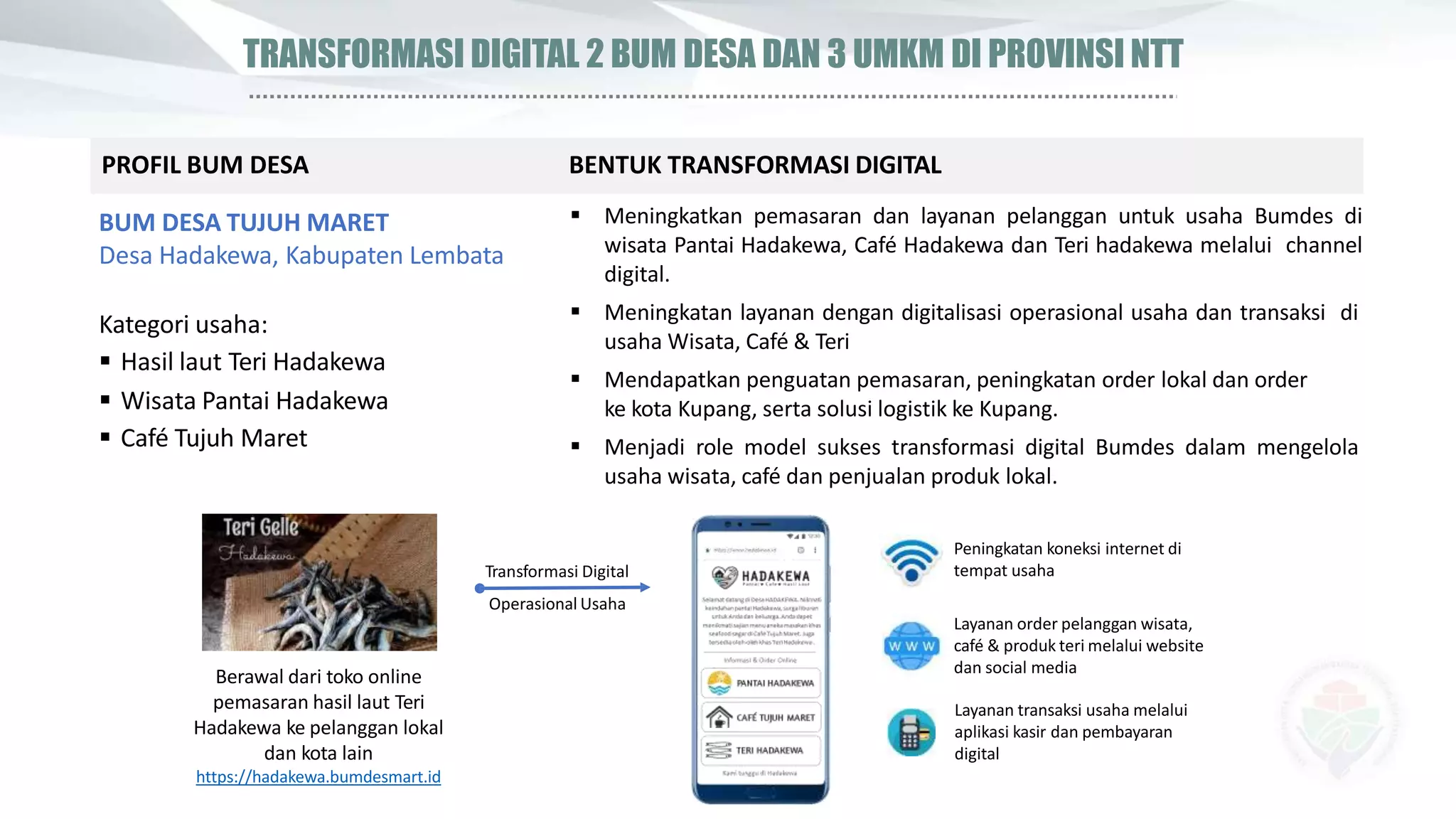 PENGUATAN DAN REGULASI BARU BUMDESA | PPTX