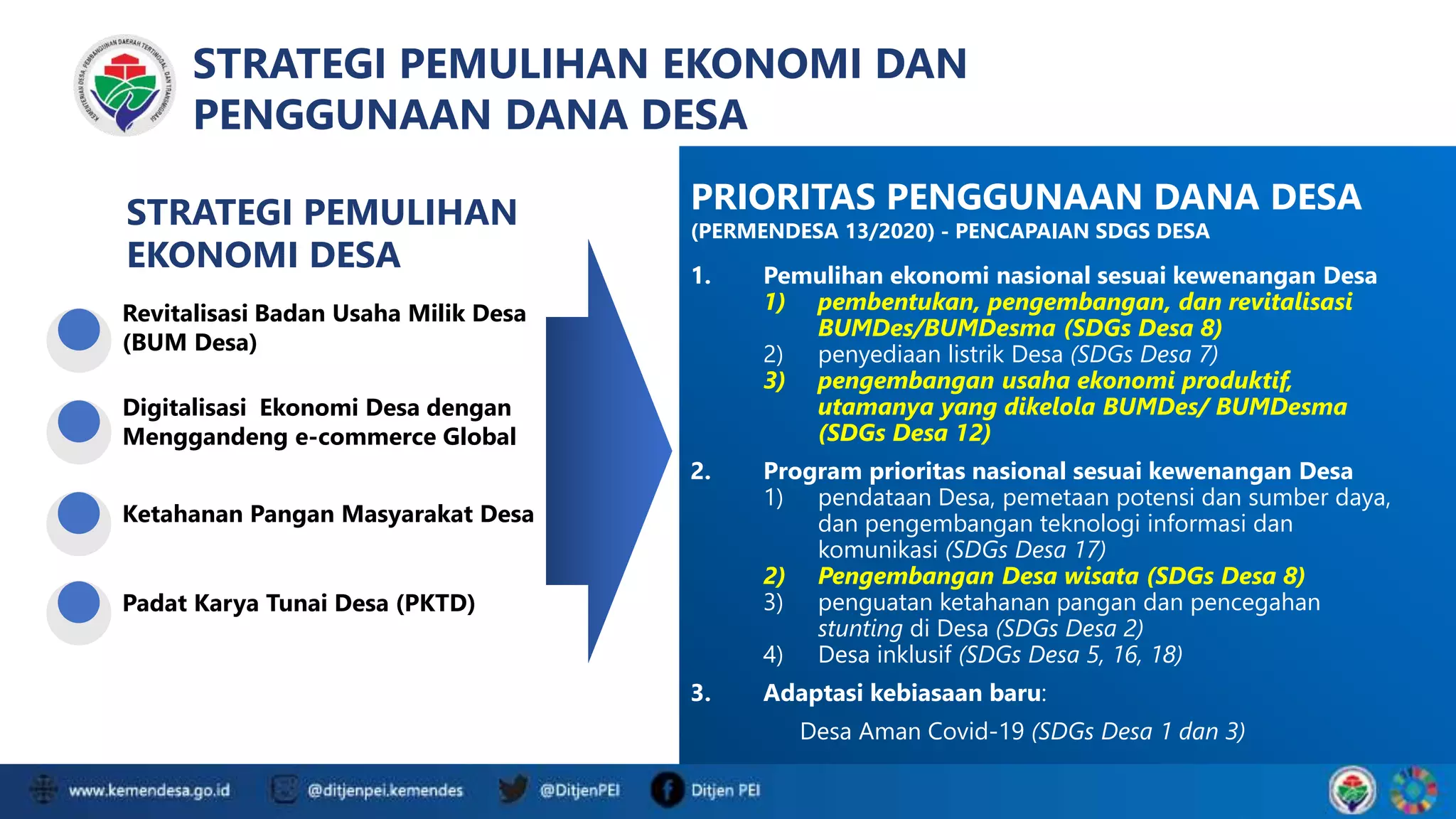 PENGUATAN DAN REGULASI BARU BUMDESA | PPT