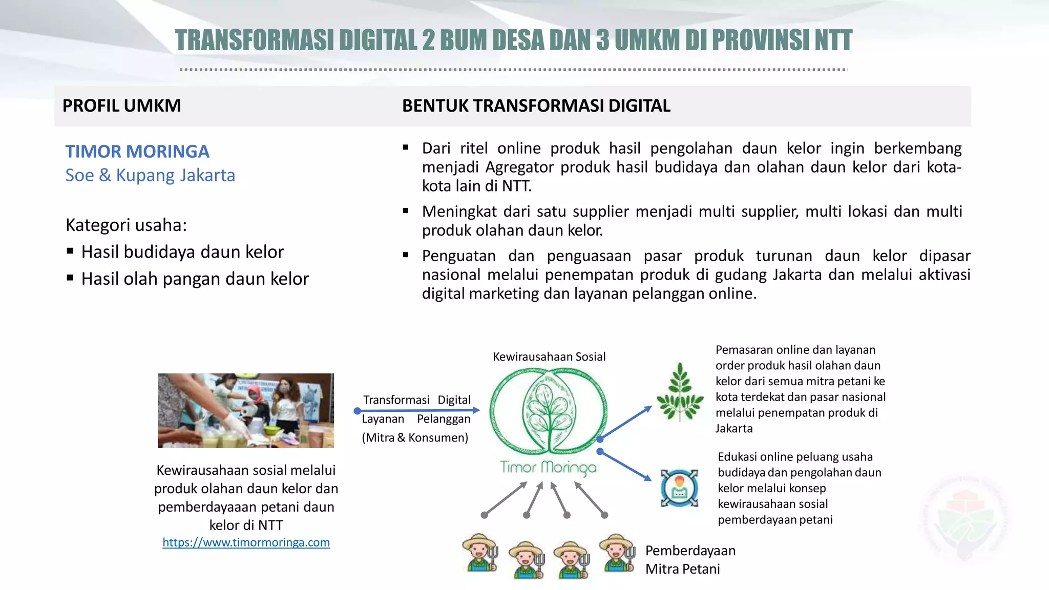 PENGUATAN DAN REGULASI BARU BUMDESA | PPTX