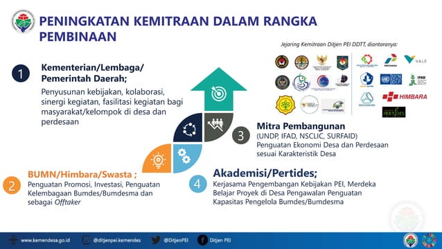 PENGUATAN DAN REGULASI BARU BUMDESA | PPTX