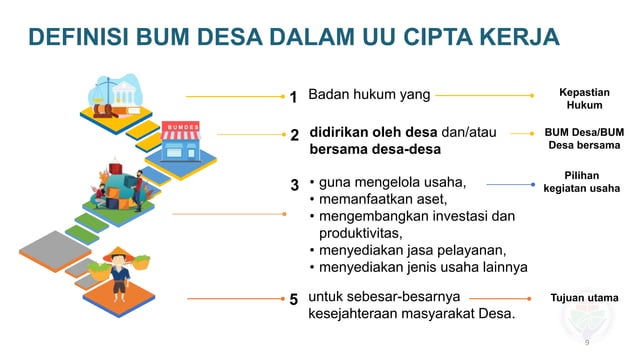 PENGUATAN DAN REGULASI BARU BUMDESA | PPTX