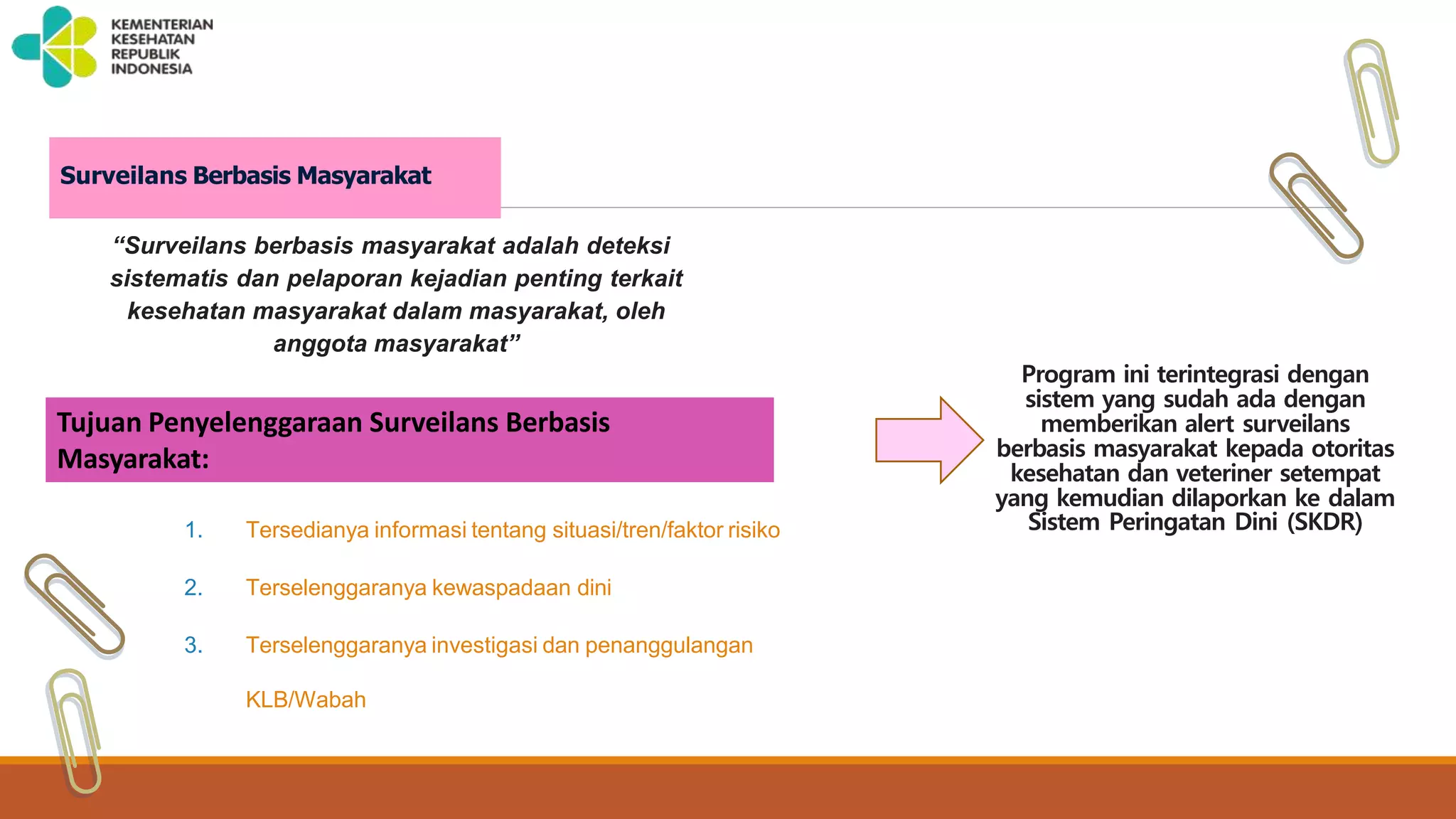 PENGUATAN KADER SBM.pptx