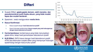 PENGUATAN KADER SBM.pptx