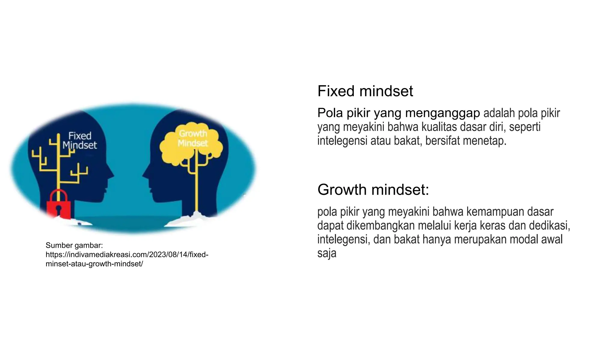 PENGUATAN KARAKTER BERBASIS MINDSET.pptx