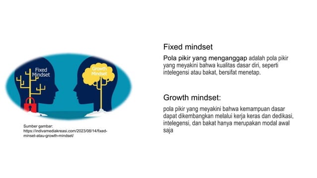 PENGUATAN KARAKTER BERBASIS MINDSET.pptx