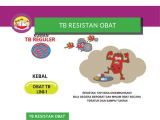 PENGUATAN KEPATUHAN MINUM Obat tubercolosispptx | PPTX