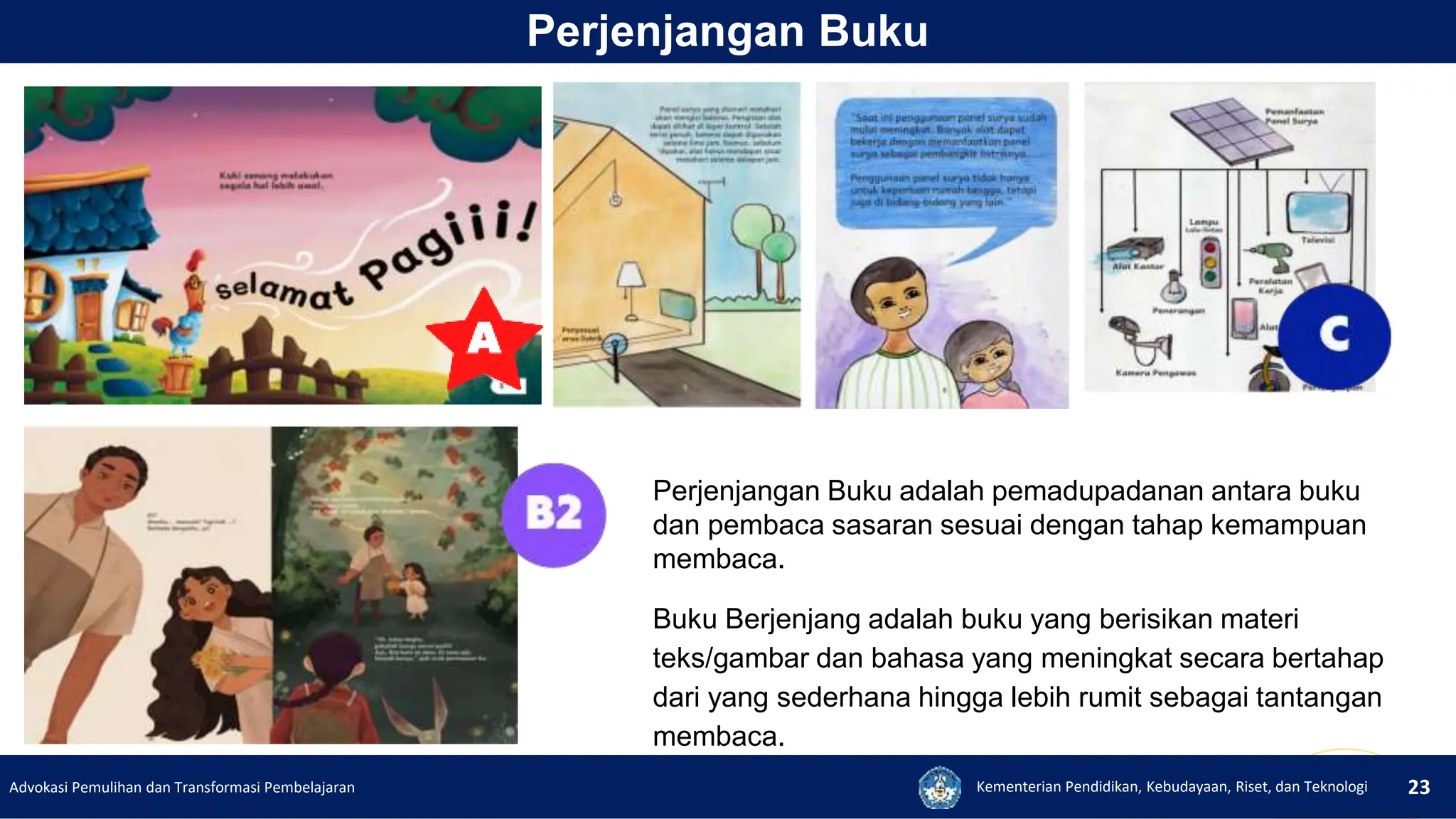 Penguatan Literasi Berbasis Teks Multimodal.pptx