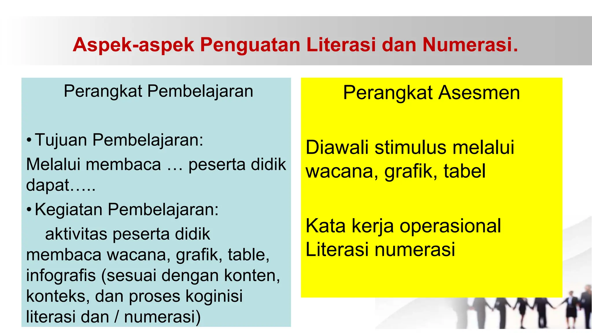 Penguatan Literasi dan Numerasi jenjang SMP.pptx