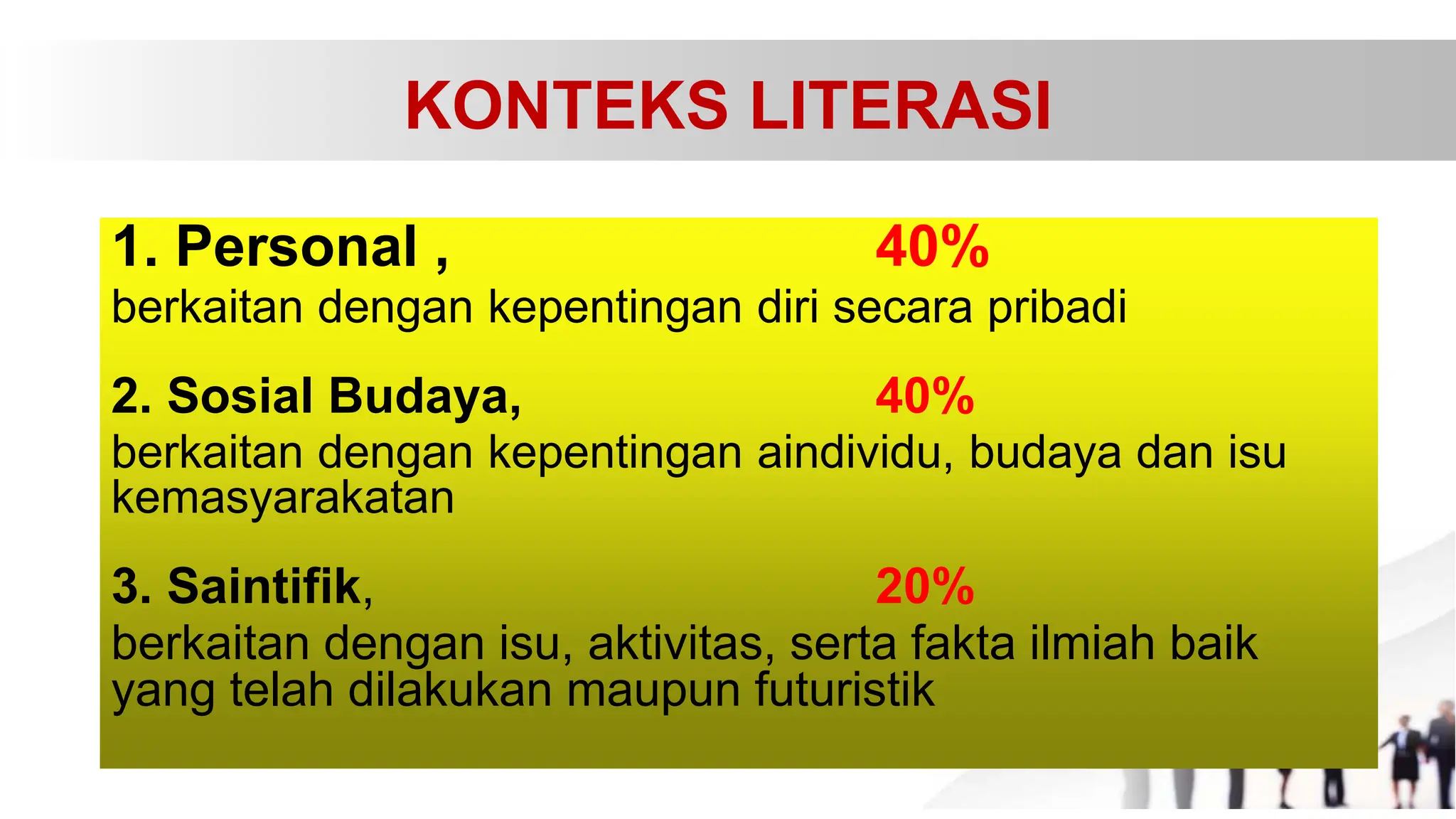 Penguatan Literasi dan Numerasi jenjang SMP.pptx