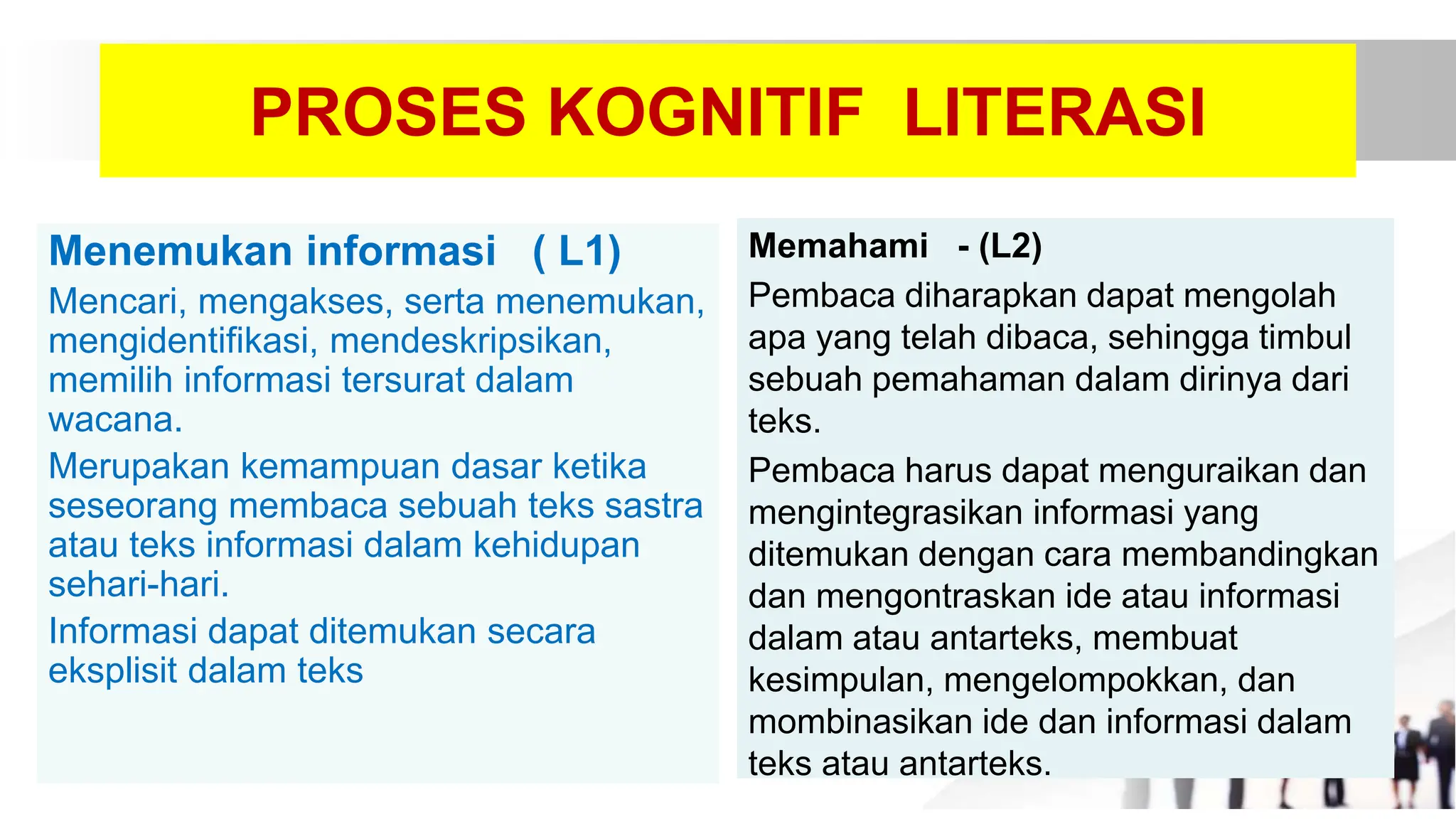 Penguatan Literasi dan Numerasi jenjang SMP.pptx