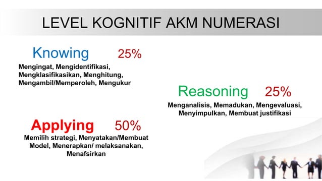 Penguatan Literasi dan Numerasi jenjang SMP.pptx