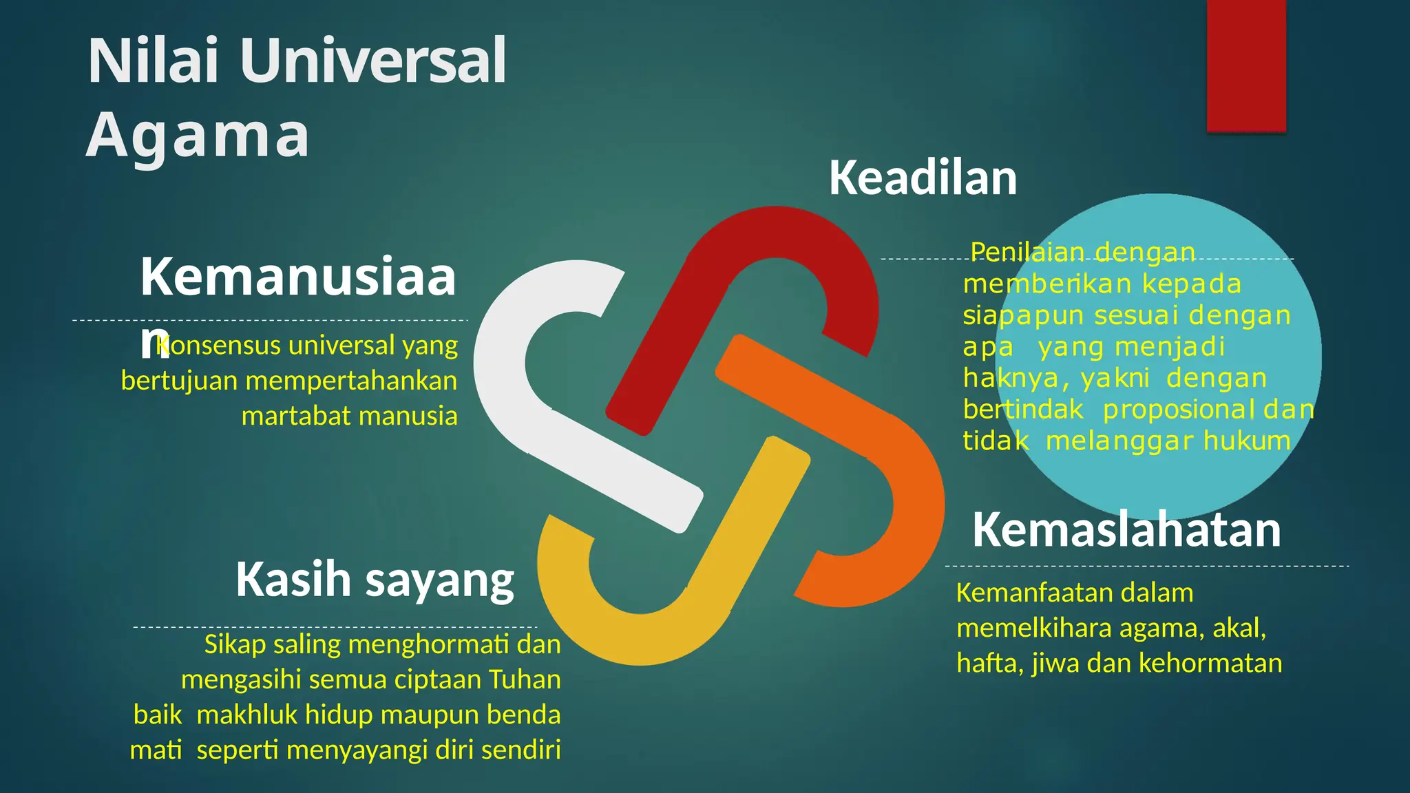 Penguatan Moderasi Beragama_PKDP 2024.pptx