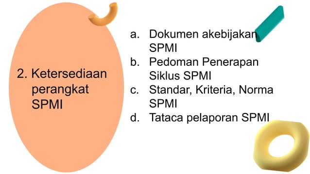Penguatan Pelaksanaan ncmsmsbdaSPMI PT (Materi Prof Darwis Dalton).pptx