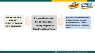 Penguatan Pelaksanaan ncmsmsbdaSPMI PT (Materi Prof Darwis Dalton).pptx