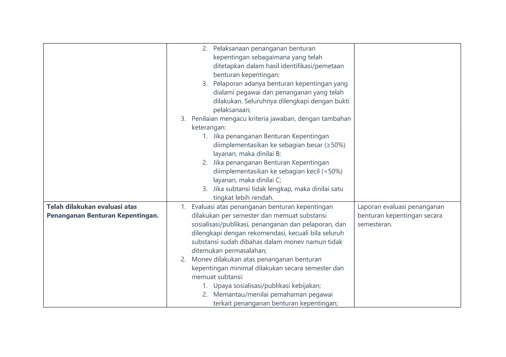 PENGUATAN PENGAWASAN.pdf